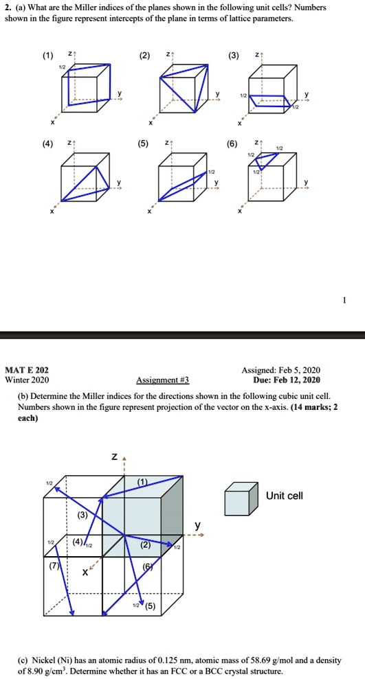 2 a what are the miller indices of the planes shown in the...