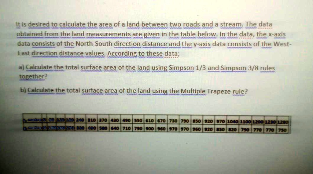It is desired t0 calculate the area Of a land between two roads and a ...