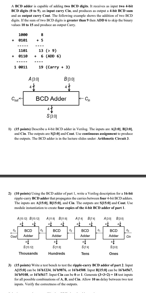 Solved Bcd Adder Capable Of Adding Two Bcd Digits It Receives As Input Two 4 Bit Bcd Digits 0