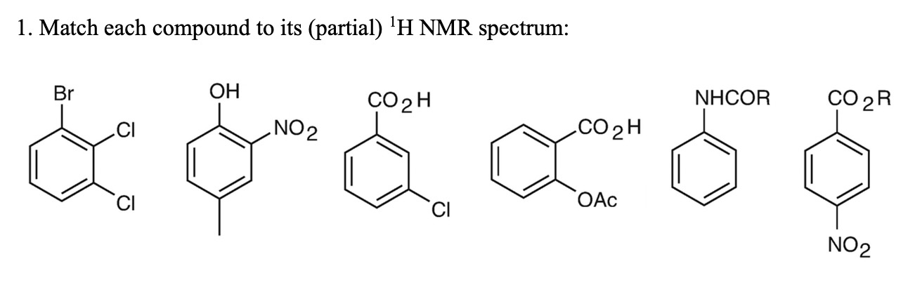 SOLVED: 1. Match each compound to its (partial) ^1H NMR spectrum: SOLVED: 1. Match each compound to its (partial) ^1H NMR spectrum: