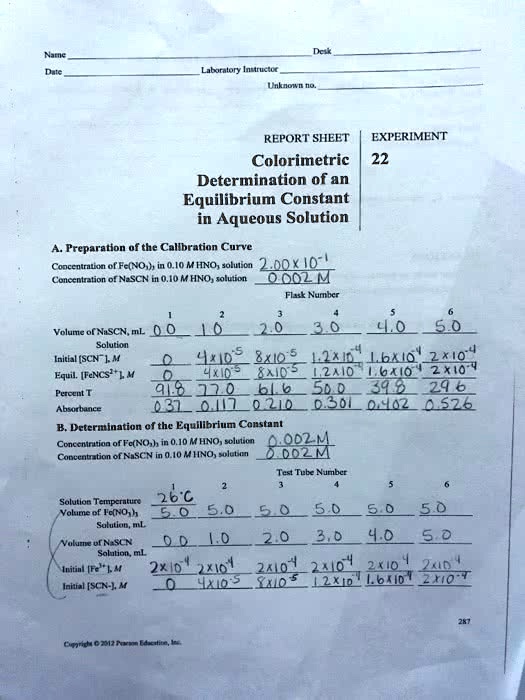 SOLVED: Laboratory Instructor REPORT SHEET EXPERIMENT Colorimetric 22 Determination of an ...