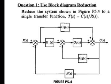 SOLVED: Question 1: Use Block diagram Reduction Reduce the system shown in Figure P5.4 to a ...