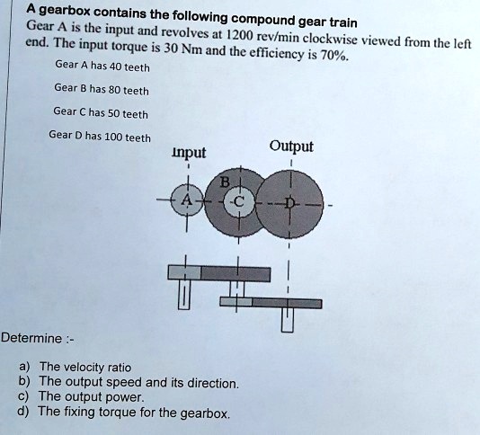 A gearbox contains the following compound gear train Gear A is the input and revolves at 1200 ...
