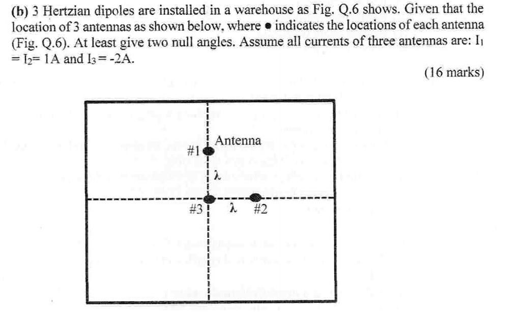 SOLVED: b) Three Hertzian dipoles are installed in a warehouse as shown ...
