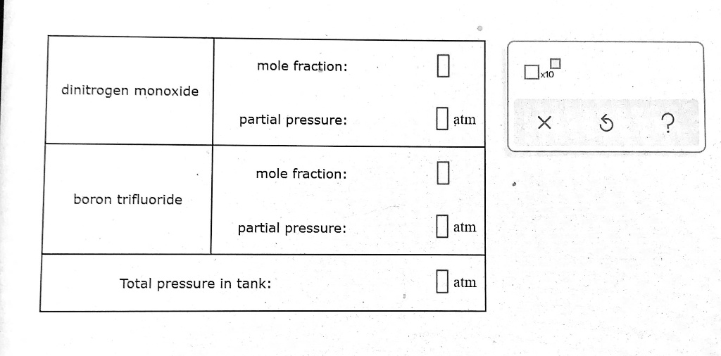 SOLVED: mole fraction: x1O dinitrogen monoxide partial pressure: atmn 6 ...