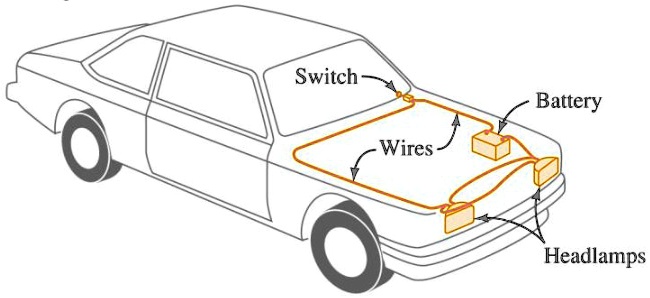 Switch Wires Battery Headlamps