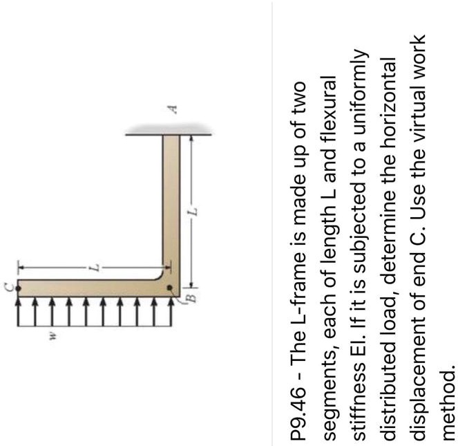 SOLVED: P9.46 - The L-frame is made up of two segments, each of length ...