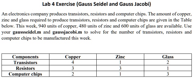 lab 4 exercise gauss seidel and gauss jacobi an electronics company ...