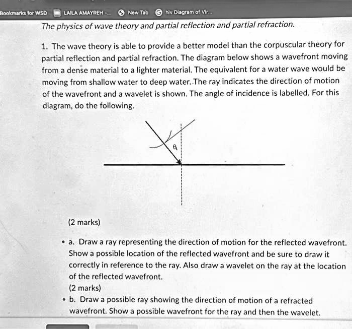 SOLVED: This grade 11 physics okmarks for WSD LAILA AMAYREH New Tab hiv ...