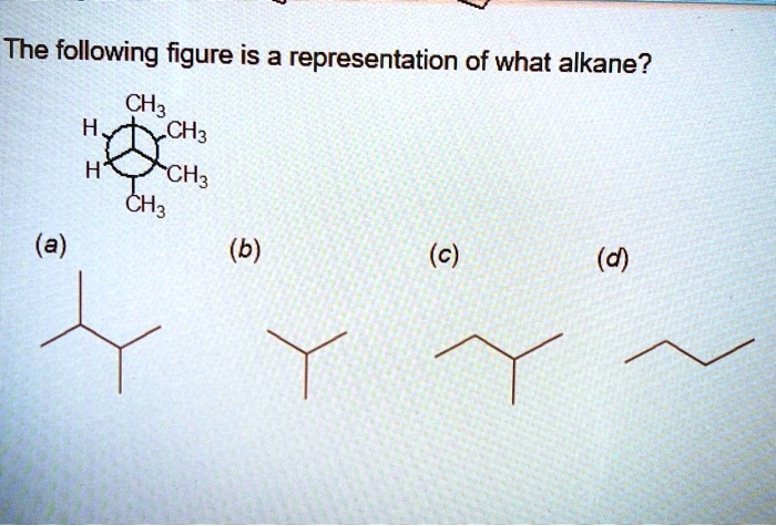 SOLVED: The following figure is a representation of what alkane? CH3 H ...