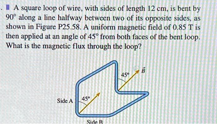 A square loop of wire, with sides of length 12 cm, is bent by 90° along a line halfway between ...