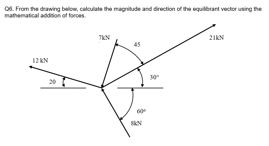SOLVED: Q6. From the drawing below, calculate the magnitude and ...