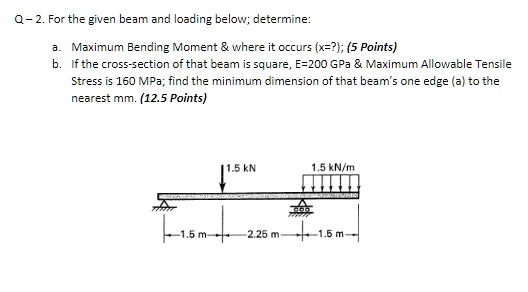 SOLVED: Q 2. For the given beam and loading below, determine: a. Maximum Bending Moment and ...