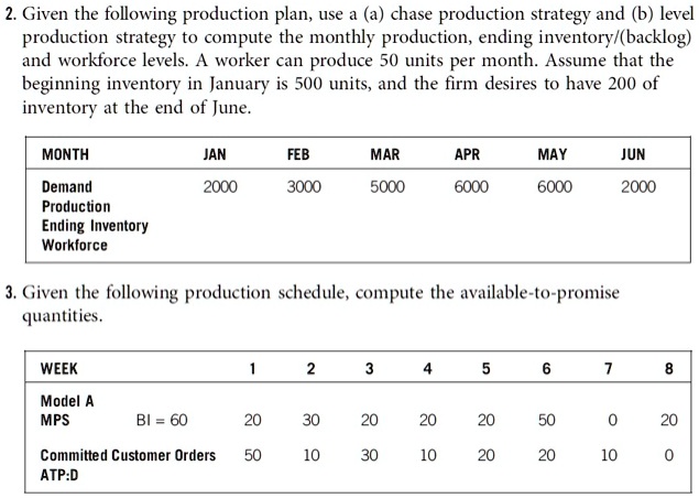 2 given the following production plan use a a chase production strategy ...