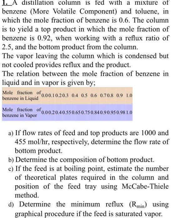 SOLVED: A distillation column is fed with a mixture of benzene (More Volatile Component) and ...