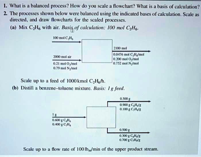 1 what is a balanced process how do you scale a flowchart what is a ...