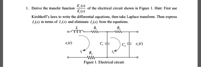 SOLVED: E(s) 1.Derive the transfer function of the electrical circuit ...