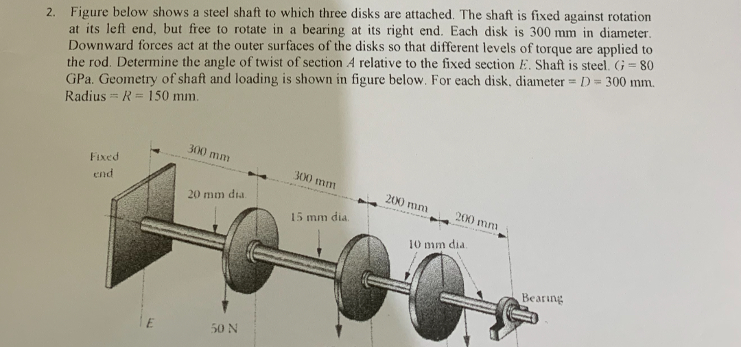 2. Figure below shows a steel shaft to which three disks are attached ...