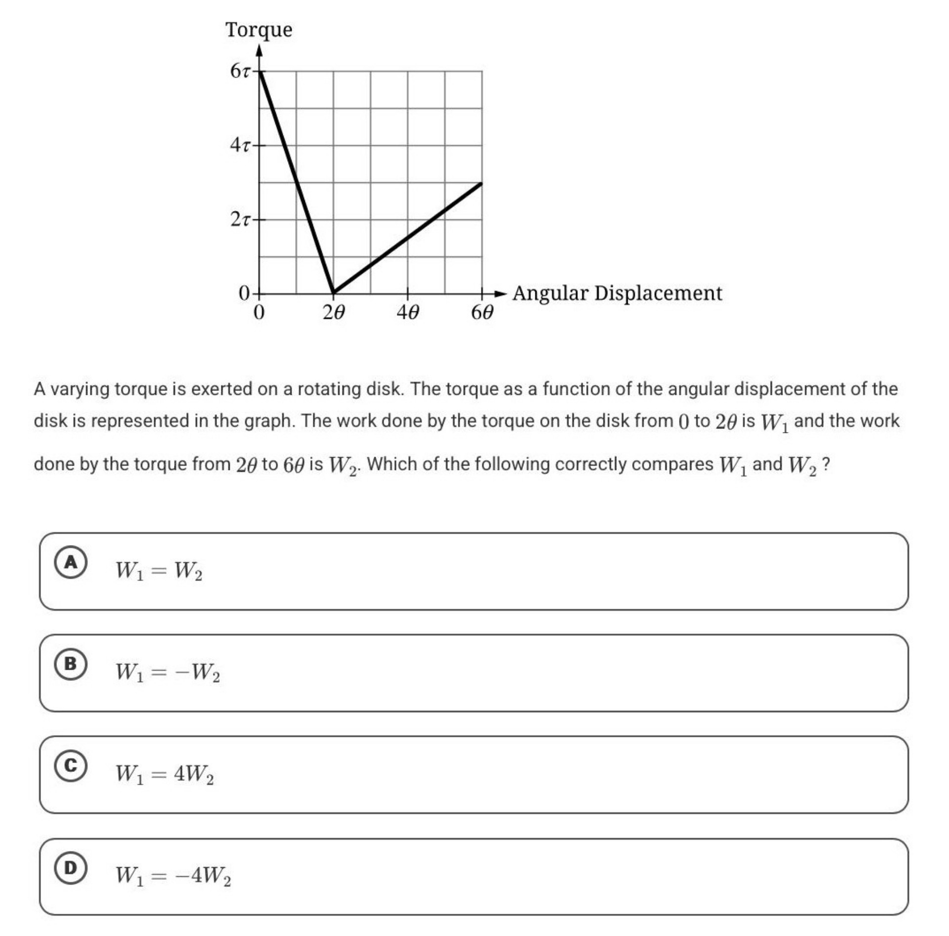 A varying torque is exerted on a rotating disk. The torque...