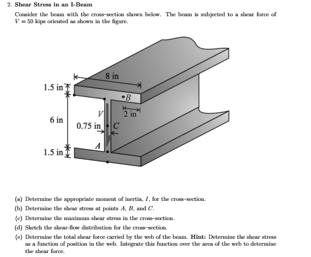 2. Shear Stress in an I-Beam Consider the beam with the cross-section ...