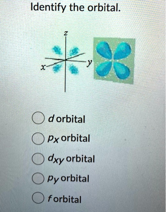 SOLVED: Identify the orbital: dorbital px orbital dxy orbital Py ...