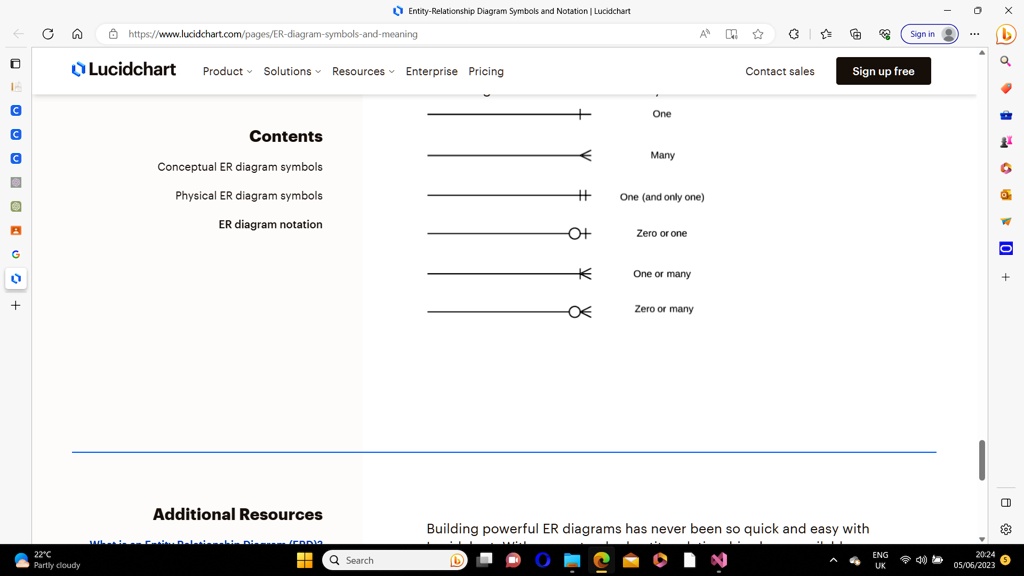 SOLVED: Texts: Draw the ERD diagram of a library management system. You should show in your ...