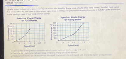 SOLVED: Hannah Pichardo Soeed vi. Kinetic Energy for Push Mower Speed ...