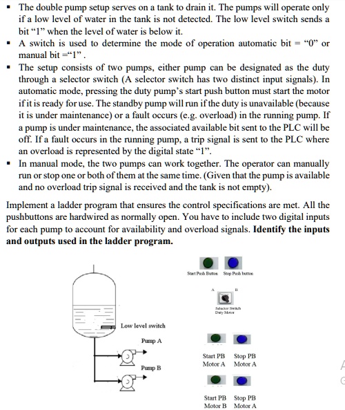 SOLVED: The double pump setup serves to drain a tank. The pumps will ...
