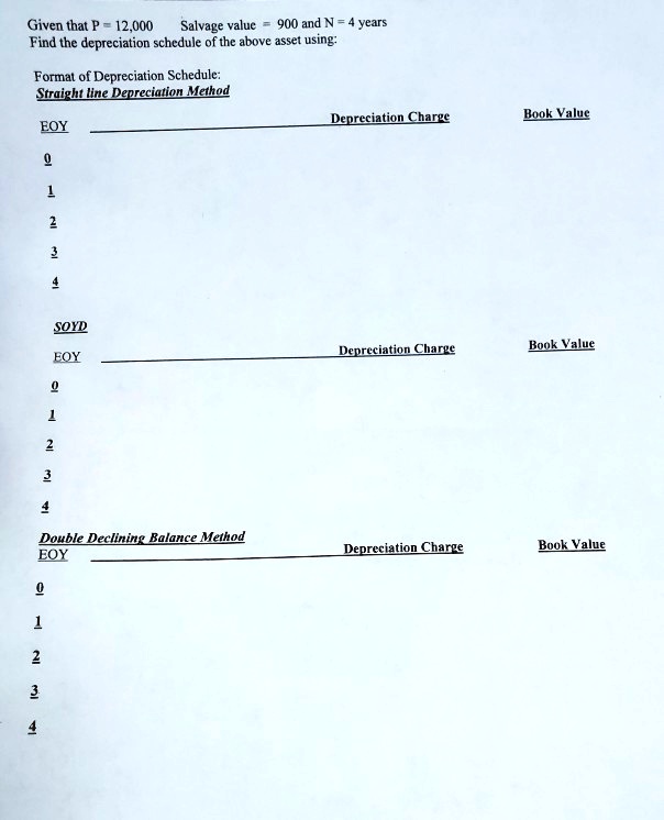 SOLVED: Given that P = 12,000, Salvage value = 900, and N = 4 years ...