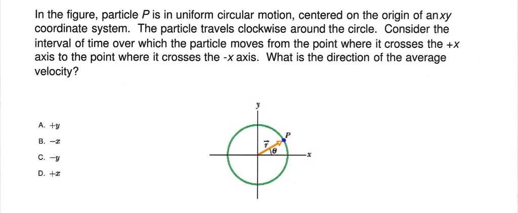 SOLVED: In the figure, particle P is in uniform circular motion, centered on the origin of anxy ...
