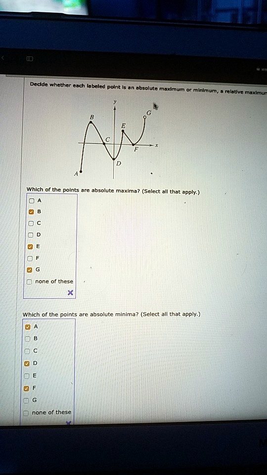 SOLVED: Determine whether each labeled point is an absolute maximum, minimum, or relative ...