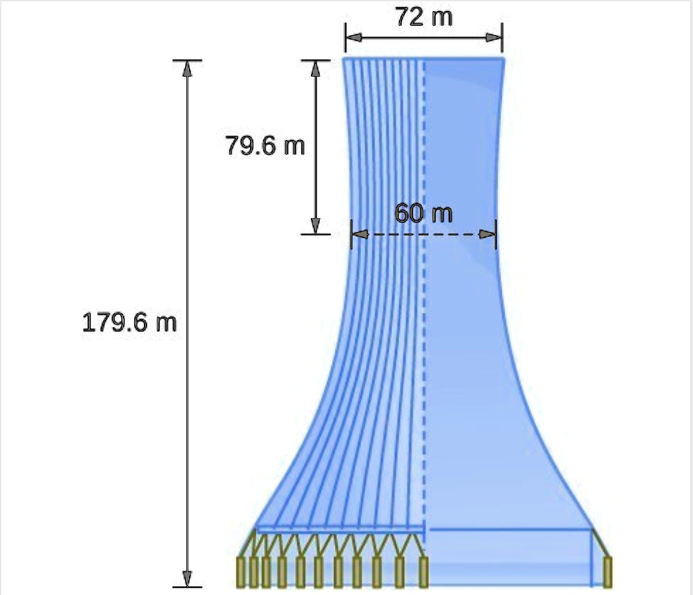 SOLVED: A design for a cooling tower project is shown in the figure ...