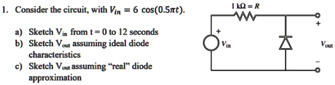 SOLVED: Consider the circuit; with Vin = 6 cos(O.Stt): IM-=R Sketch Vin ... SOLVED: Consider the circuit; with Vin = 6 cos(O.Stt): IM-=R Sketch Vin ...