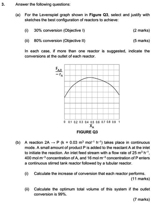 SOLVED: REACTION ENGINEERING Please show answers with full working out and in a readable way ...