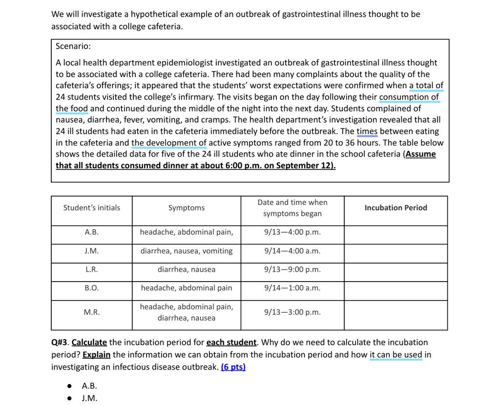 SOLVED: Calculate the incubation period for each student. Why do we ...