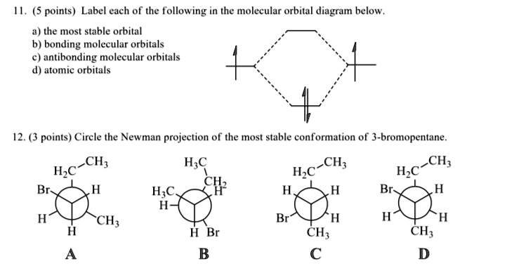 SOLVED: M. (5 points) Label each of the following in the molecular orbital diagram below: - The ...