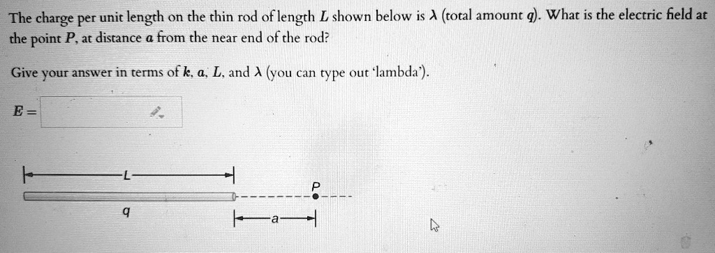 SOLVED:The charge per unit lengrh on the thin rod of lengrh L shown ...