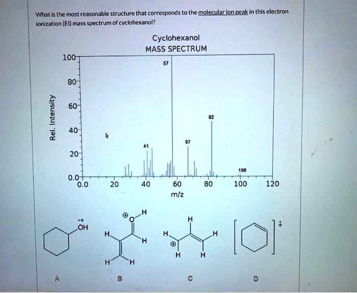 SOLVED: What is the most reasonable structure that corresponds to the molecular ion peak in this ...