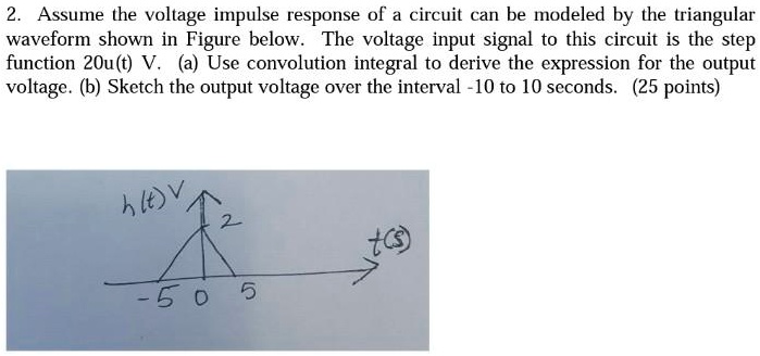 SOLVED: explain and solve thanks 2. Assume the voltage impulse response of a circuit can be ...