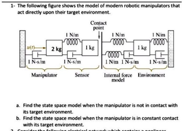 Solved 1 The Following Figure Shows The Model Of Modern Robotic Manipulators That Act Directly