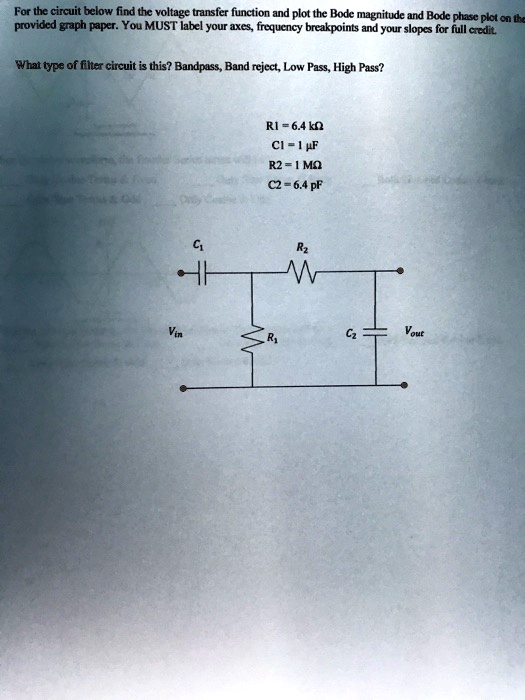 For the circuit below find the voltage transfer function and plot the ...