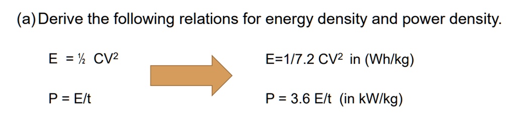 [GET ANSWER] (a) Derive the following relations for energy density and ...