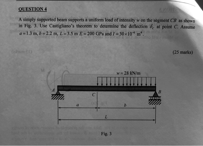 QUESTION 4 A simply supported beam supports a uniform load of intensity w on the segment CB as ...