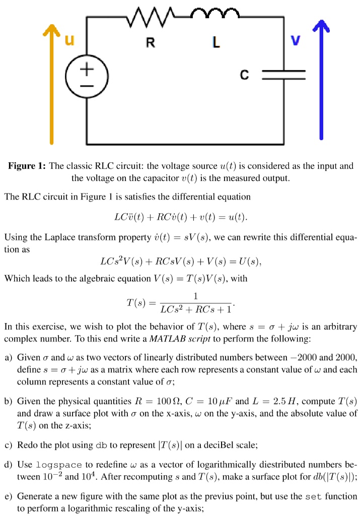 SOLVED: Figure I: The classic RLC circuit: the voltage source u(t) is considered as the input ...