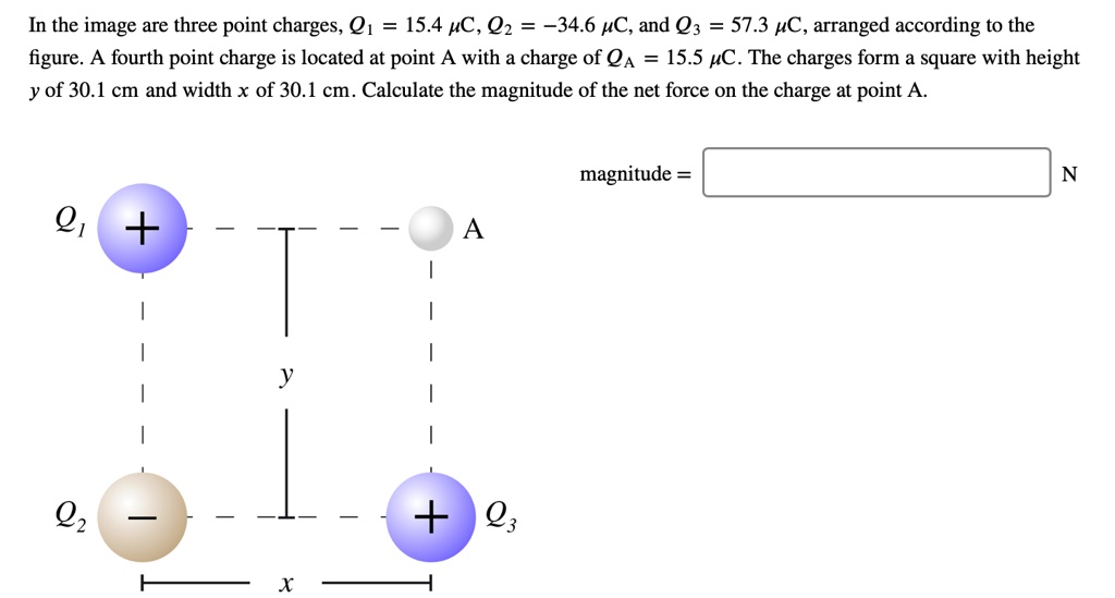 SOLVED: In the image are three point charges, Q1 15.4 MC,Q2 -34.6 UC, and Q3 57.3 UC, arranged ...