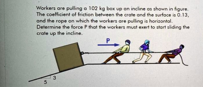 SOLVED: Workers are pulling a 102 kg box up an incline as shown in ...