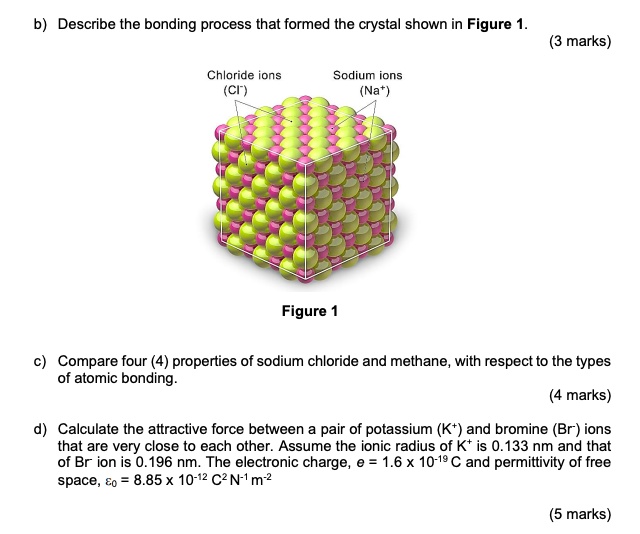 Materials Science Describe the bonding process that formed the crystal ...