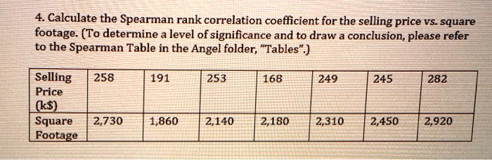 SOLVED: 4 Calculate the Spearman rank correlation coefficient for the ...