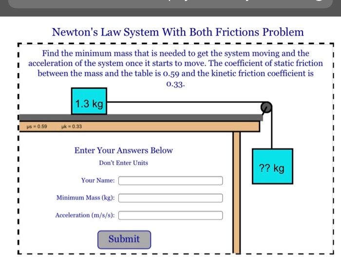 SOLVED: Newton's Law System With Both Frictions Problem Find the ...