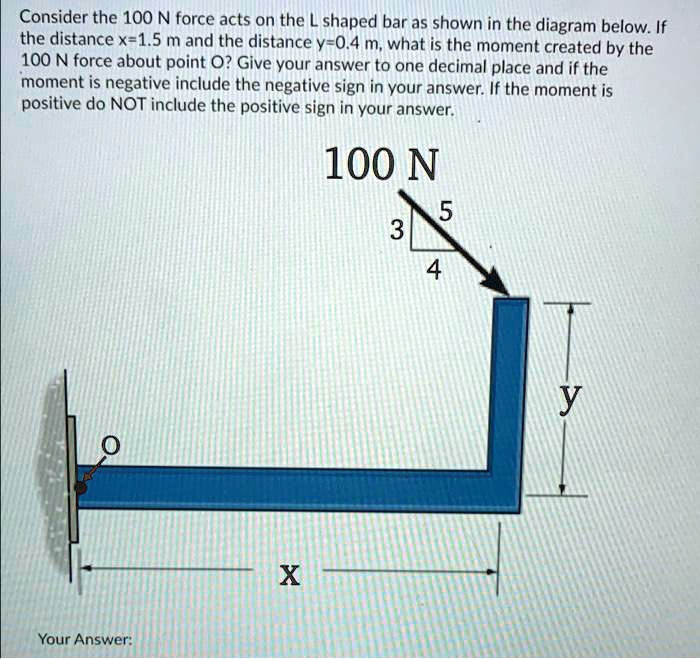 SOLVED: Consider the 100 N force acting on the L-shaped bar as shown in ...